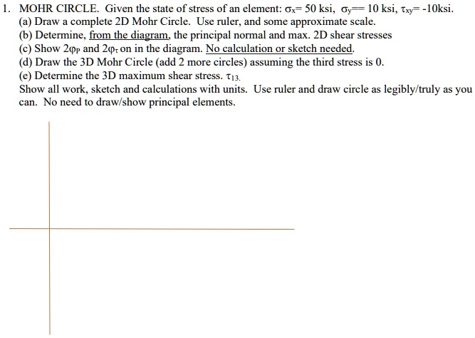 SOLVED: MOHR CIRCLE. Given the state of stress of an element: ox= 50 ...