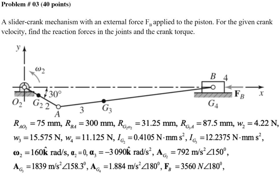 problem 0340 points a slider crank mechanism with an external force ...