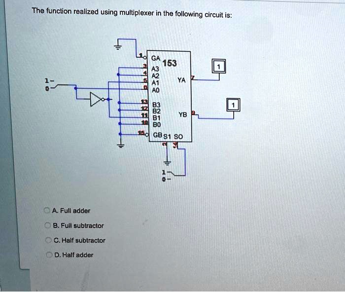 Solved The Function Realized Using A Multiplexer In The Following Circuit Is A Full Adder B 5012