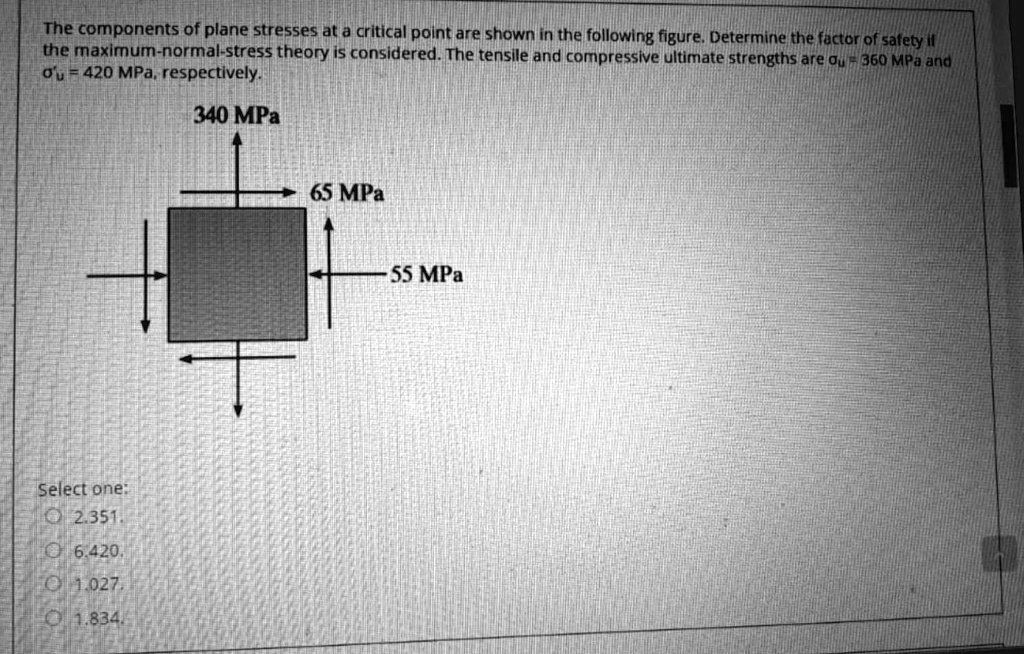 SOLVED: The components of plane stresses at a critical point are shown ...