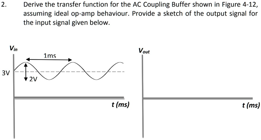 Solved 2 Derive The Transfer Function For The Ac Coupling Buffer