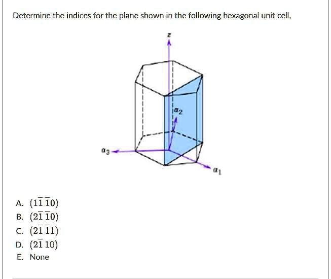 SOLVED: Determine the indices for the plane shown in the following hexagonal unit cell. A. (1110 ...