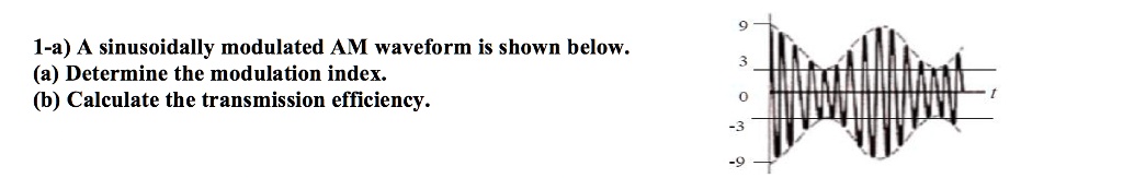1 A A Sinusoidally Modulated Am Waveform Is Shown Below A Determine The Modulation Index B