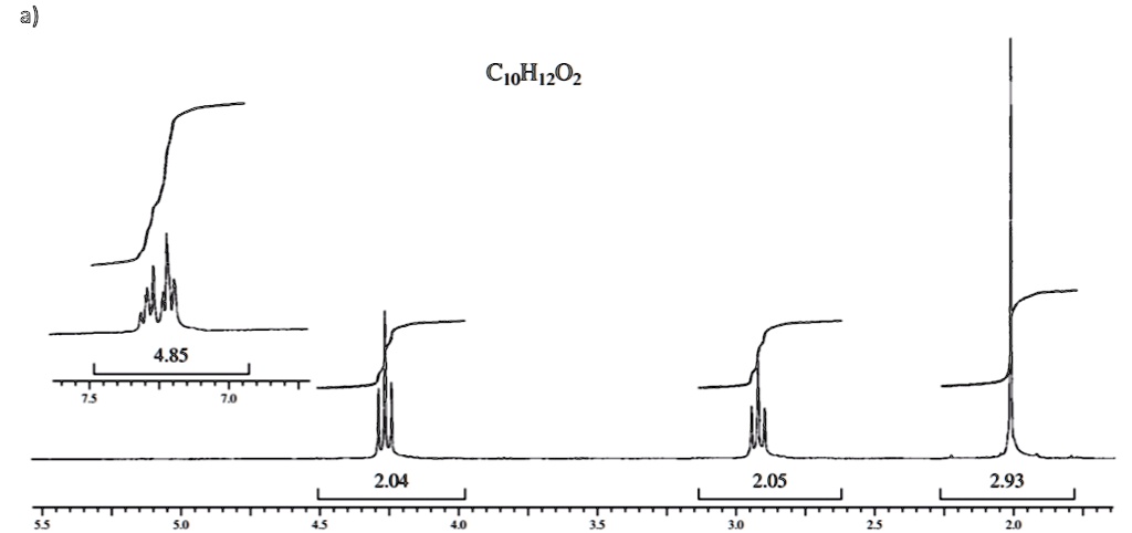 SOLVED: The formula is C10H12O2. The spectra is shortened from 0-5.5ppm ...