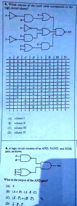 3which column of the truth table correpod to the logic...