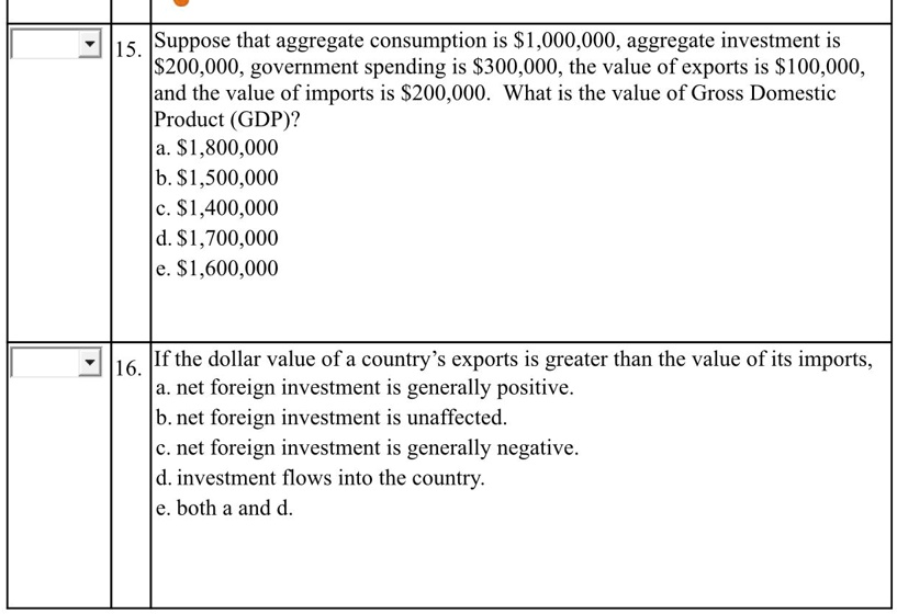 SOLVED: Suppose that aggregate consumption is 1,000,000, aggregate ...