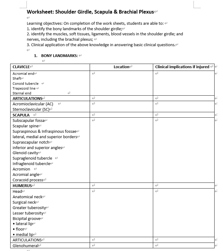 SOLVED: Worksheet:Shoulder Girdle,Scapula Brachial Plexus