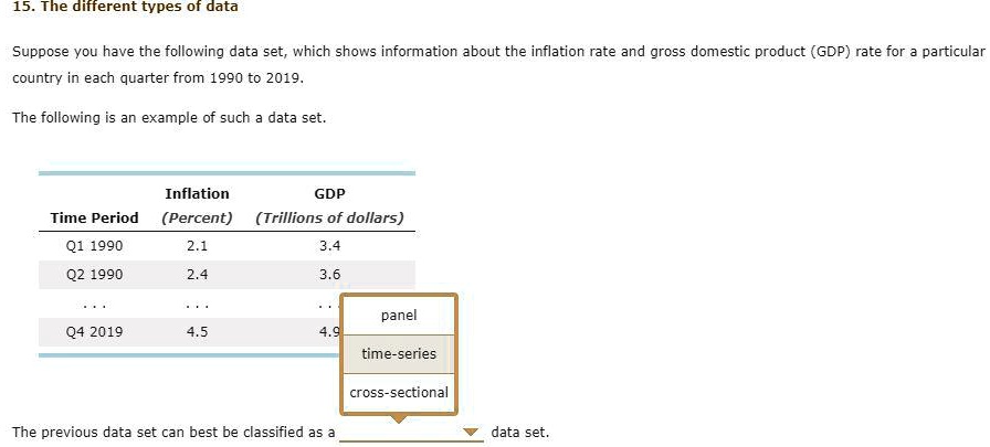 15. The Different Types of Data Suppose you have the following data set, which shows information ...
