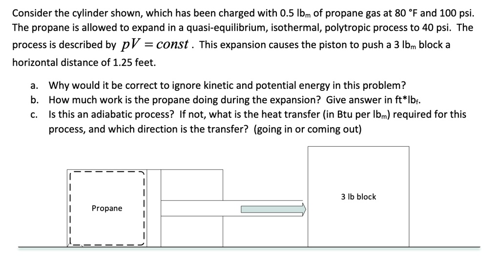 SOLVED: Consider the cylinder shown,which has been charged with 0.5 Ibm of propane gas at 80F ...