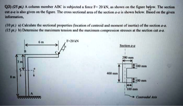 SOLVED: Use sign convention and draw free body diagrams. Q325 pr. A ...