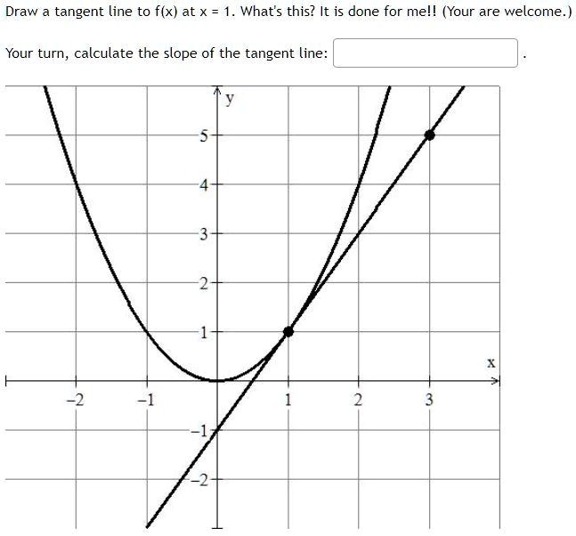 SOLVED: Draw tangent line to f(x) at X = 1. What's this? It is done for ...