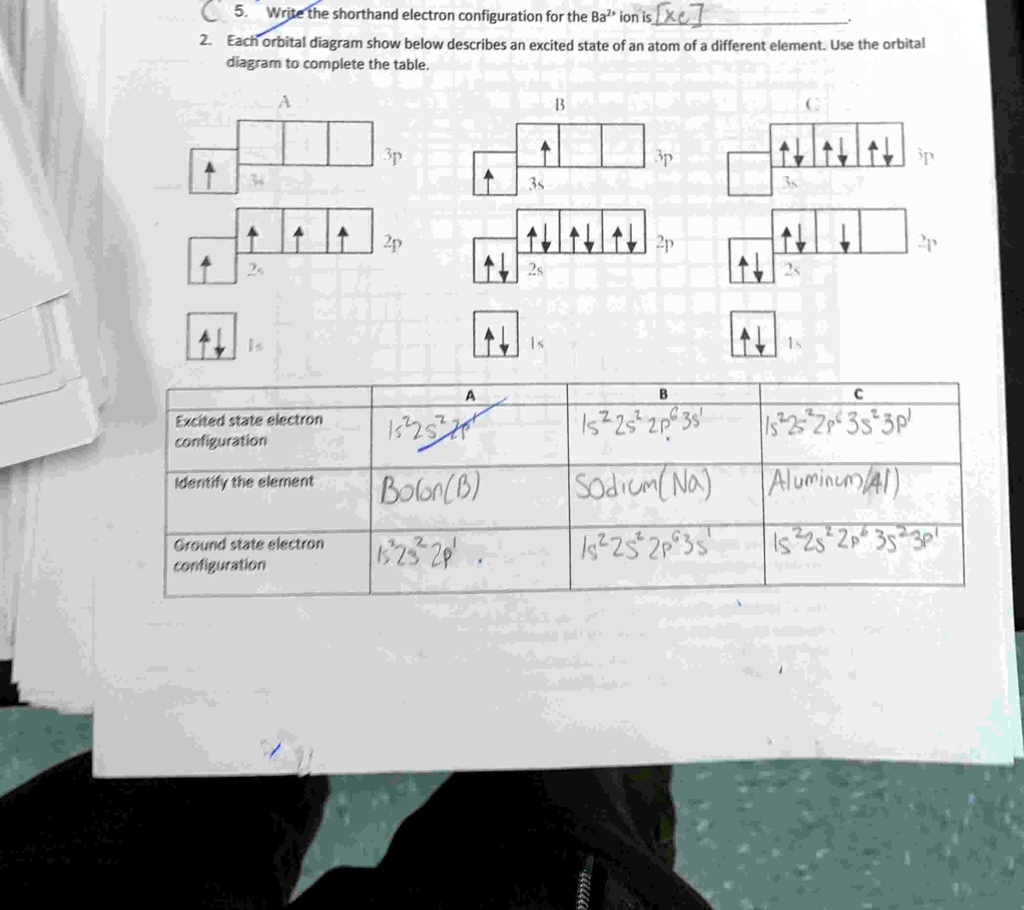 5 write the shorthand electron configuration for the ba2 ion is xe 2 each orbital diagram show ...
