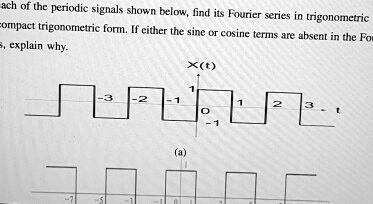 Find the Fourier series in trigonometric form and compact trigonometric ...