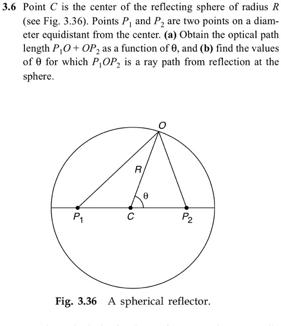 3.6 Point C is the center of the reflecting sphere of radius R (see Fig ...