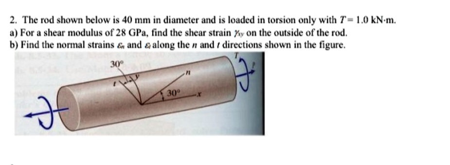 2. The rod shown below is 40 mm in diameter and is loaded in torsion ...