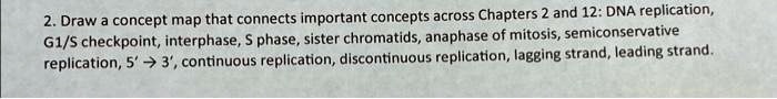 SOLVED: 2.Draw a concept map that connects important concepts across ...
