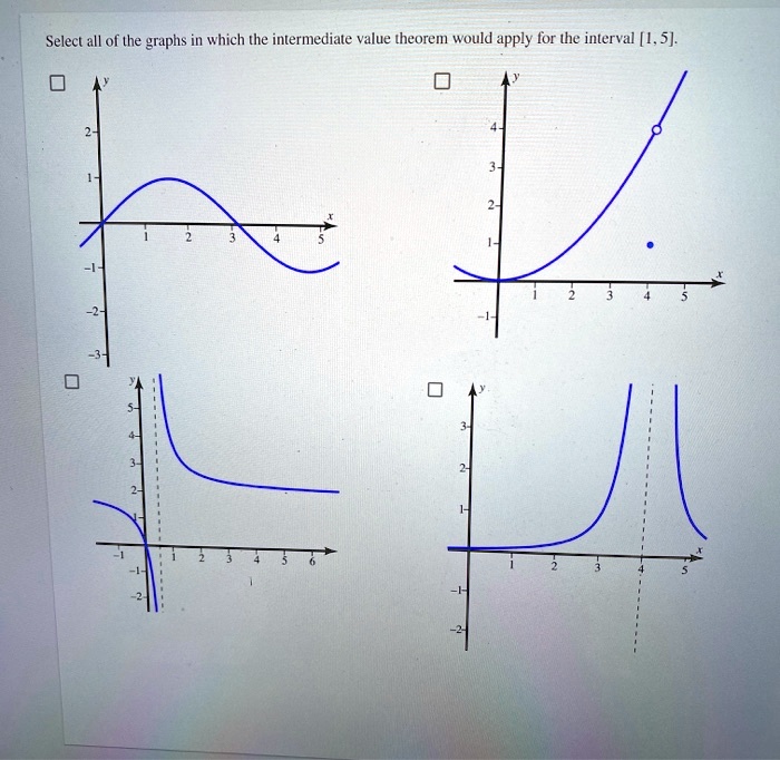 SOLVED: Select all of the graphs in which the intermediate value ...