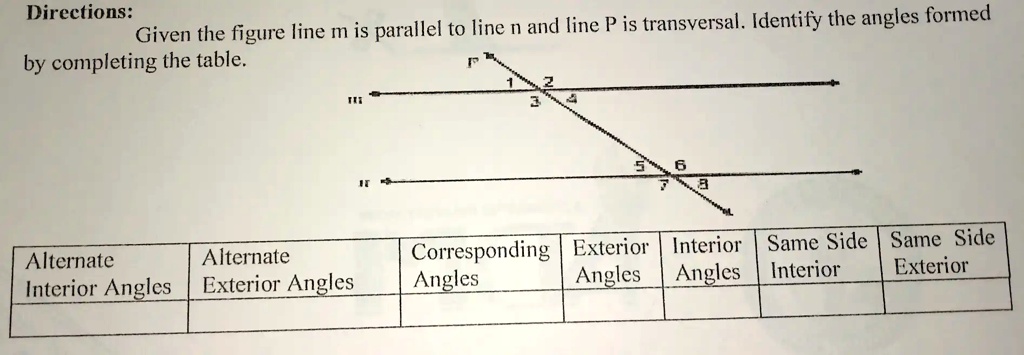 SOLVED: Directions: Given the figure line m is parallel to line n and line P is transversal ...
