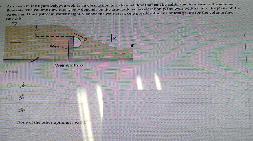 As shown in the figure below, a weir is an obstruction in a channel ...