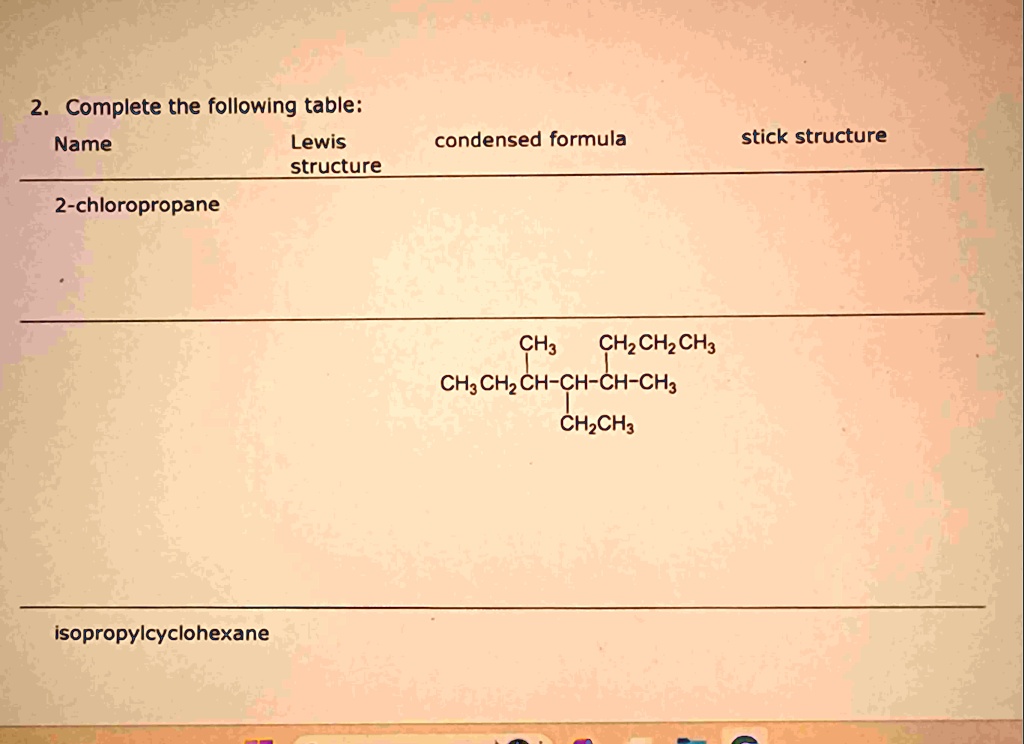 2. Complete the following table: Name 2-chloropropane isopropylcyclohexane Lewis structure ...