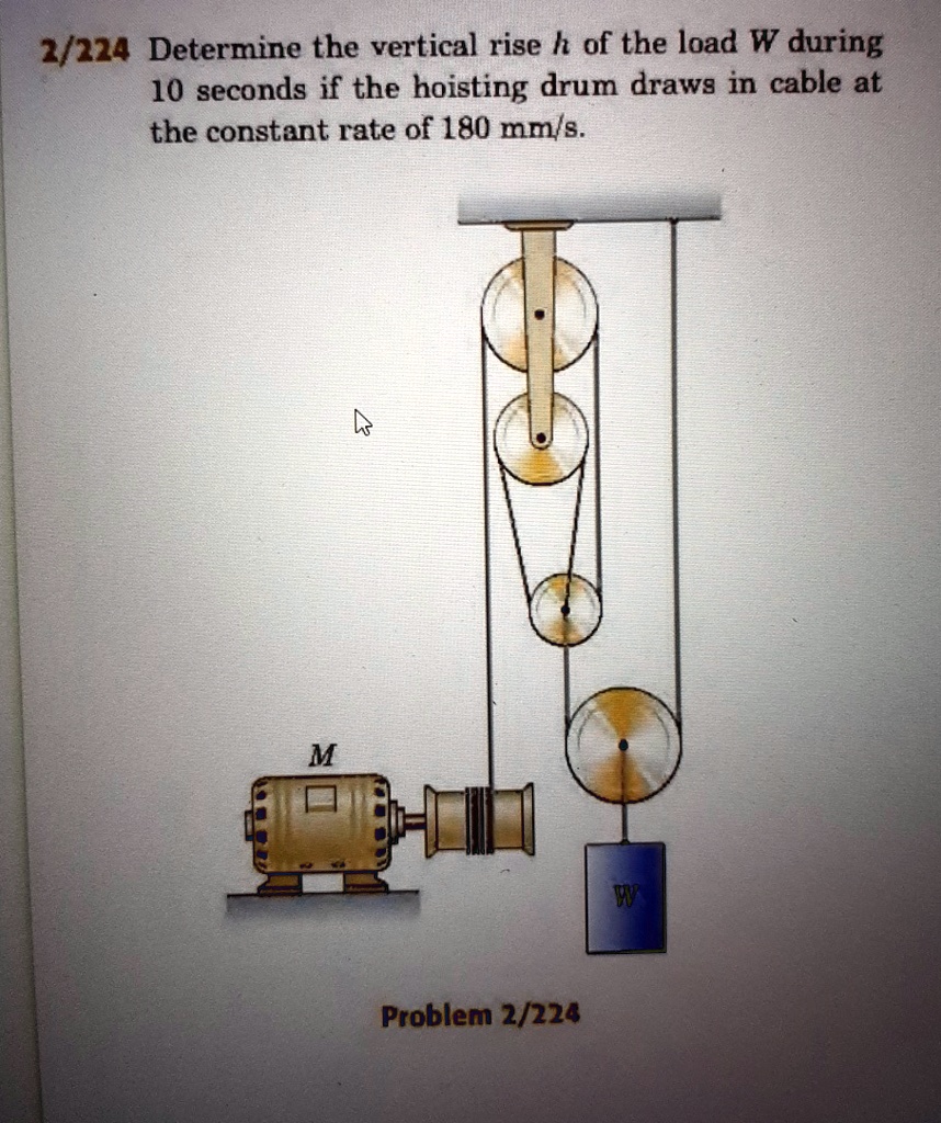 2/224 Determine the vertical rise h of the load W during 10 seconds if ...