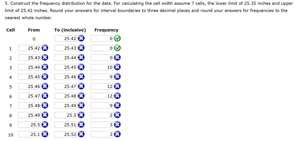 SOLVED: 5. Construct the frequency distribution for the data. For calculating the cell width ...