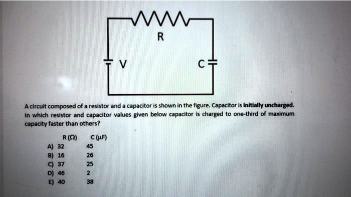 circuit composed of resistor and capacitor shown the figure capacitor initially uncharged which ...