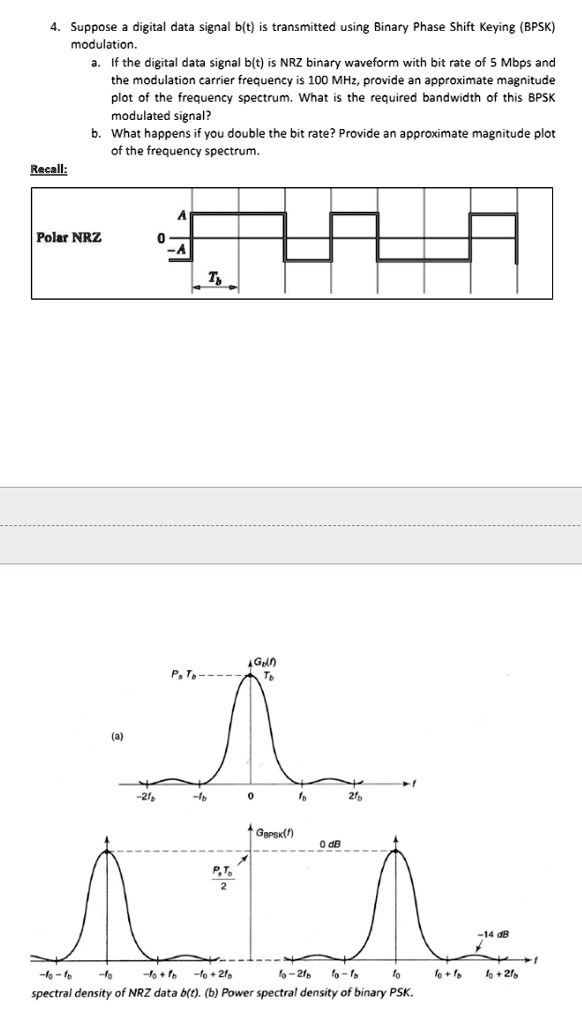 4 suppose a digital data signal bt is transmitted using binary phase shift keying bpsk ...