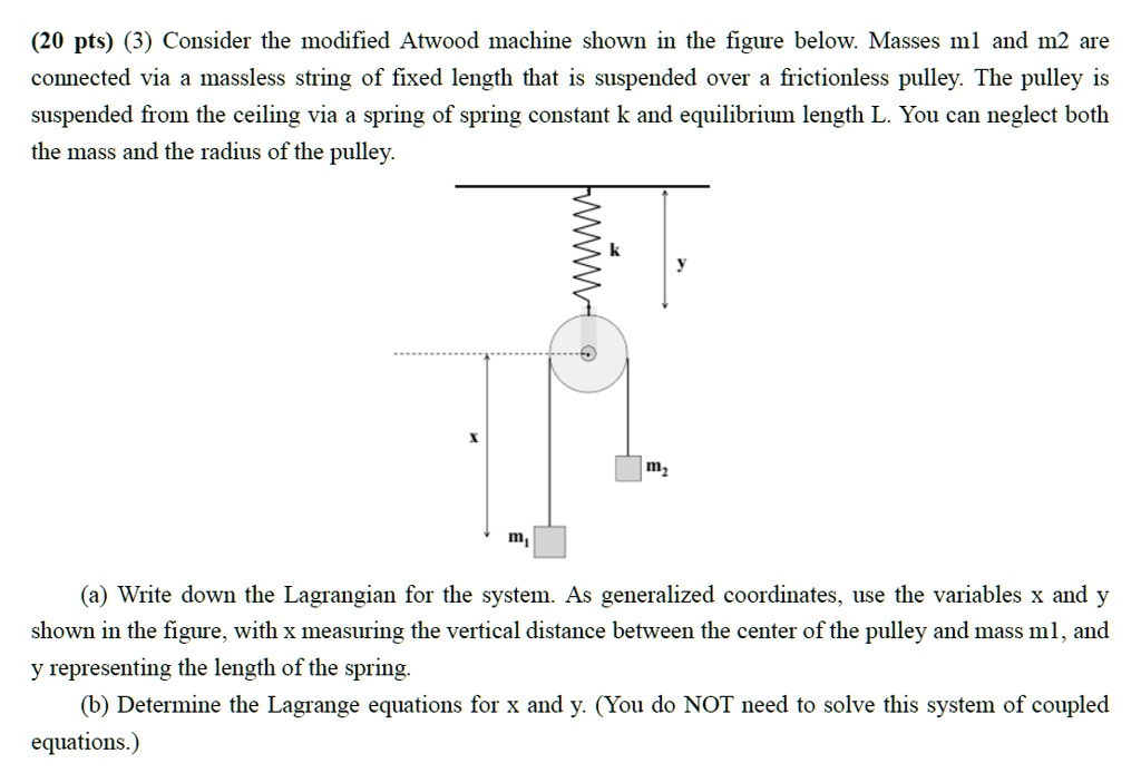 SOLVED: (20 pts) (3) Consider the modified Atwood machine shown in the ...