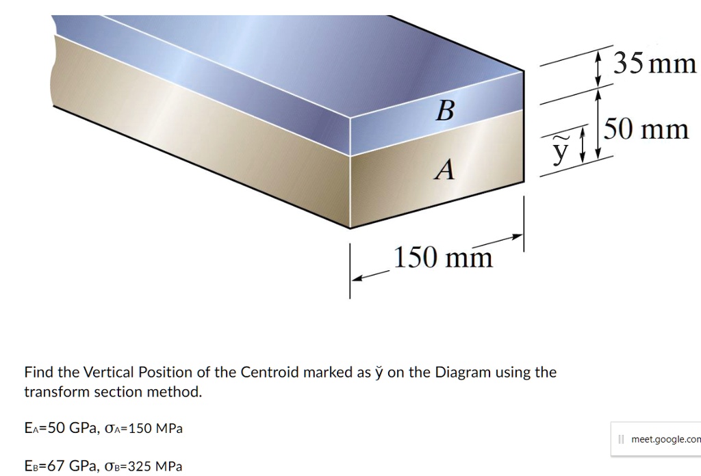 SOLVED: Please find the vertical position of the centroid marked as ...