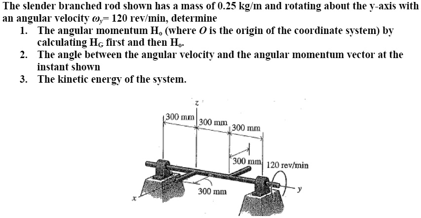 the slender branched rod shown has a mass of 025 kgm and rotating about ...