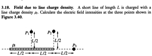 3.18. Field due to line charge density. A short line of length L is ...