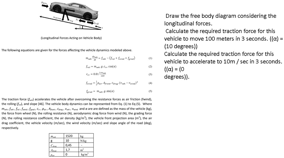 draw the free body diagram considering the longitudinal forces ...