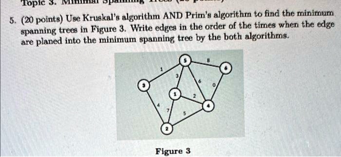 SOLVED: Topic 3.5. (20 points) Use Kruskal's algorithm AND Prim's algorithm to find the minimum ...