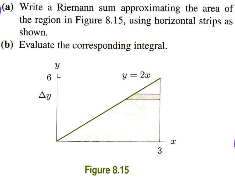 a write a riemann sum approximating the area of the region in figure 15 ...