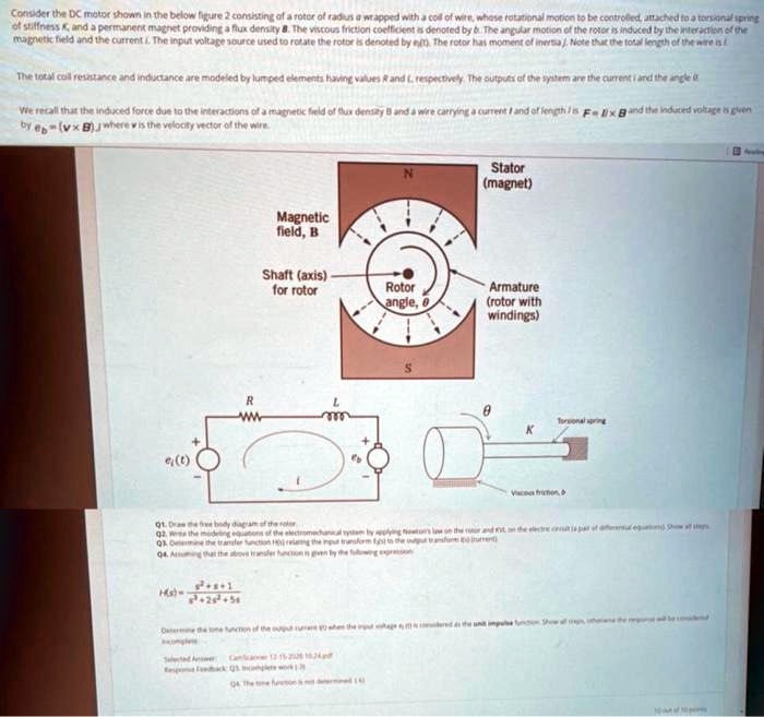 Consider the DC motor shown in the below figure 2 consisting of a rotor ...