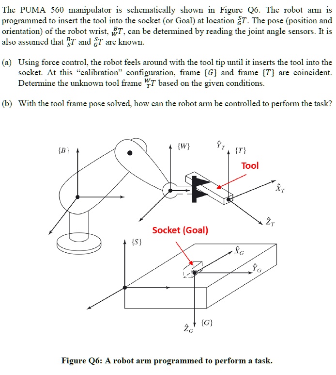 SOLVED: The PUMA 560 manipulator schematically shown in Figure Q6. The robot a1 programmed to ...