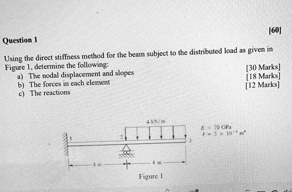 60 question 1 using the direct stiffness method for the beam subject to the distributed load as ...