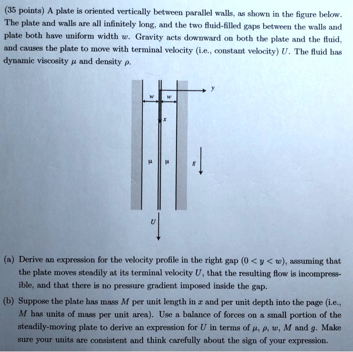 A plate is oriented vertically between parallel walls, as shown in the ...