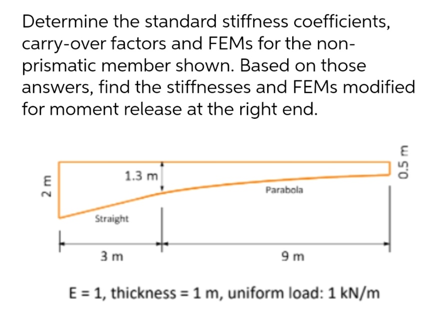 Determine the standard stiffness coefficients, carry-over factors, and ...