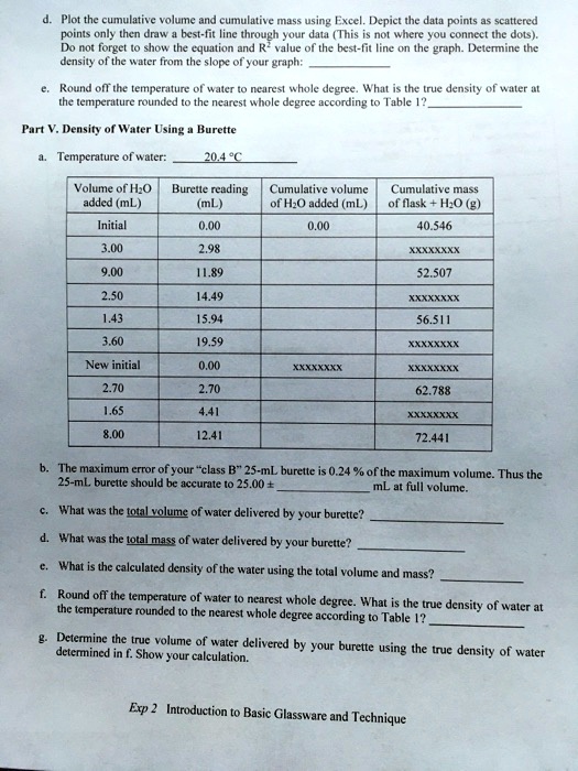 SOLVED: Plot the cumulative volume and cumulative mass using Excel ...