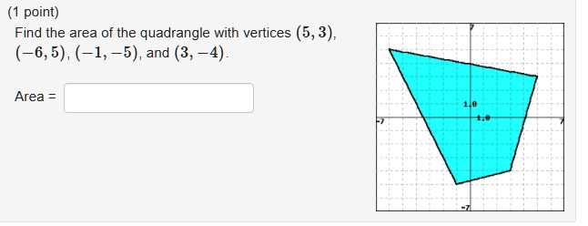 point) Find the area of the quadrangle with vertices (5,3), (-6,5 ...