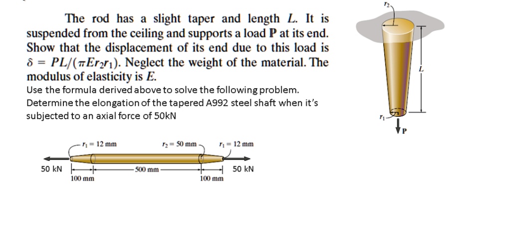 SOLVED: The rod has a slight taper and length L. It is suspended from ...