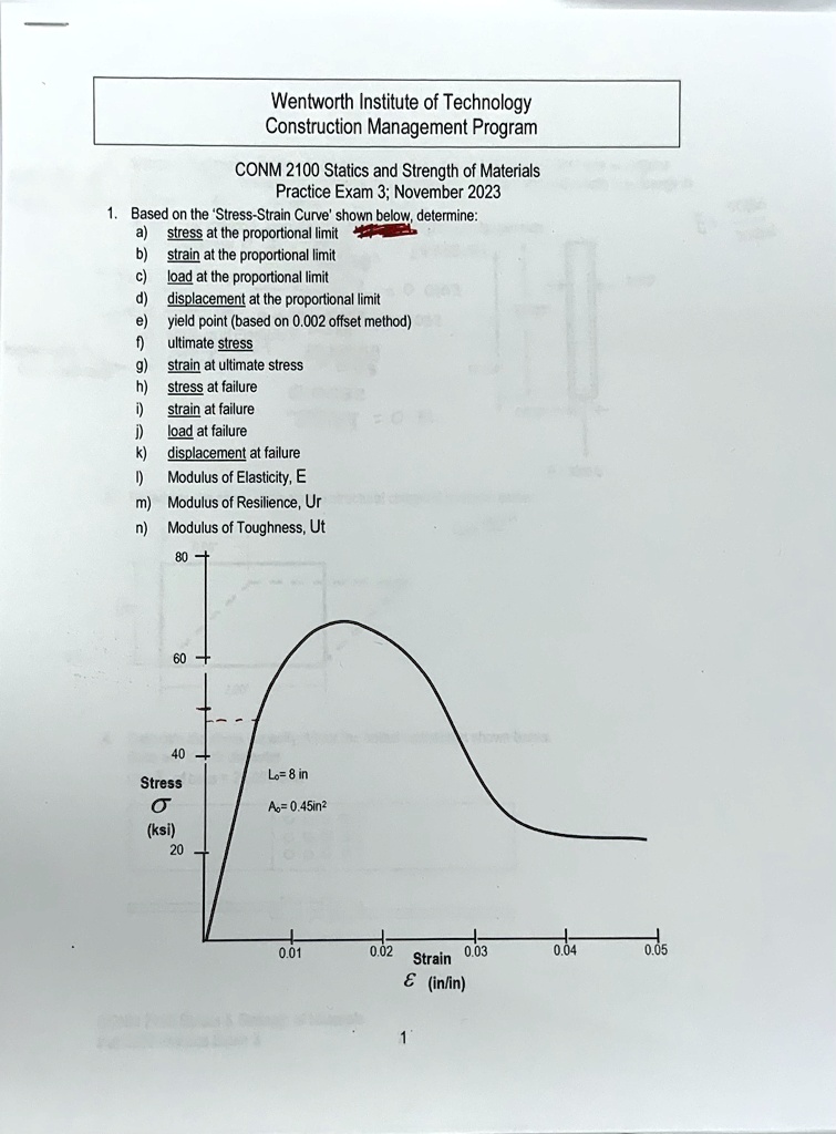 Wentworth Institute of Technology Construction Management Program CONM ...