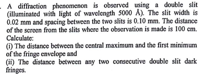 SOLVED: diffraction phenomenon is observed using double slit (illuminated with light of ...