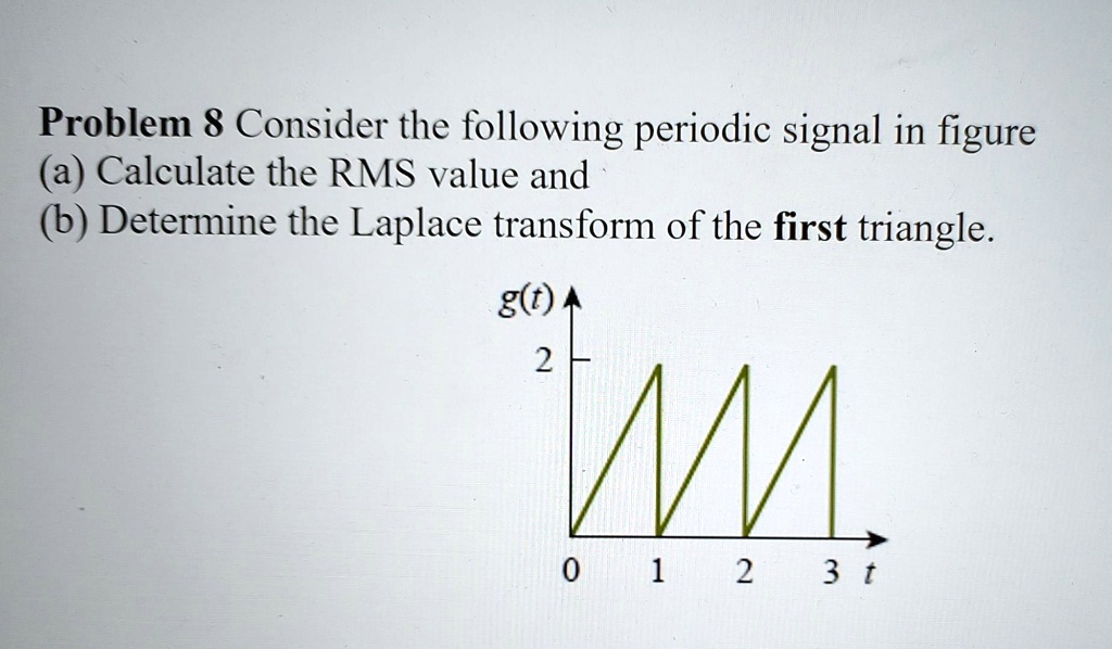 Problem 8 Consider the following periodic signal in figure (a ...