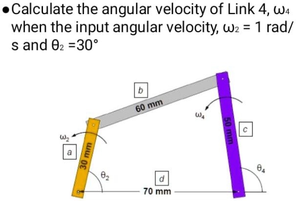 Calculate The Angular Velocity Of Link 4 ω4 When The Input Angular 4093