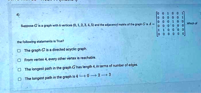 SOLVED: 4) Suppose G is a graph with 6 vertices 0, 1, 2, 3, 4, 5) and the adjacency matrix of ...