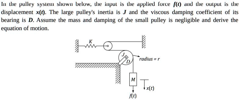 SOLVED: In the pulley system shown below, the input is the applied ...