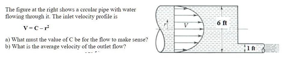 SOLVED: Text: Needs to have control volumes and integration using ...